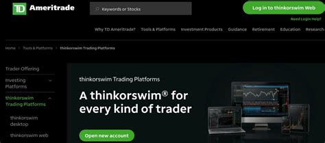 Thinkorswim Review App Features Paper Trading Pricing And Fees