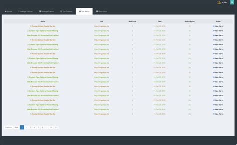 Safeguard Web And Mobile App Ai Ml Blockchain Dexlock