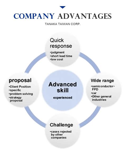 Best Robot Arm Controller Hmi Plc Stacked Machine All In One Six Axis Robotic Arm Control