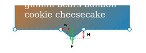 How To Create A Tooltipspeech Bubble Using Css