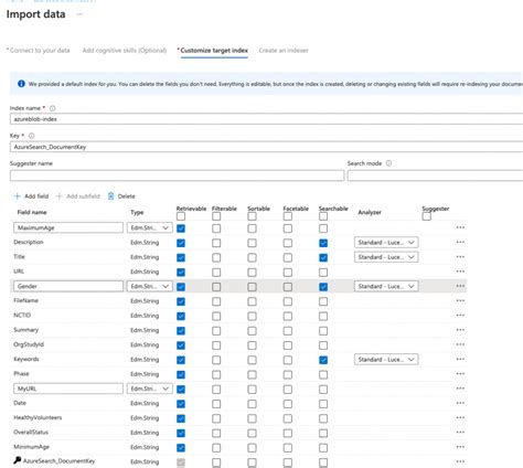 Mastering Fuzzy Search With Azure Cognitive Search A Complete Guide