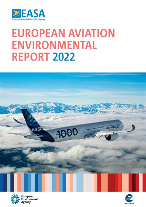 European Aviation Environmental Report 2022 Sustainability Crucial For