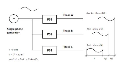 Ac Solid State Analog Phase Shifter Electrical Engineering Stack Exchange