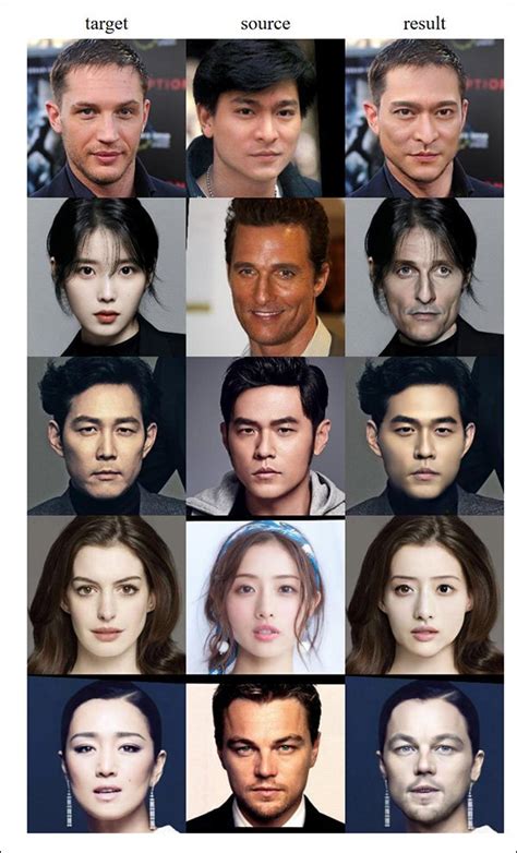 Combating ‘identity Bleed In Deepfakes Metaphysicai