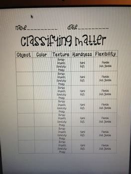 Classifying Matter By Jody Gordon Teachers Pay Teachers