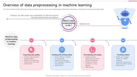 Data Preprocessing In Ml Powerpoint Presentation And Slides Ppt
