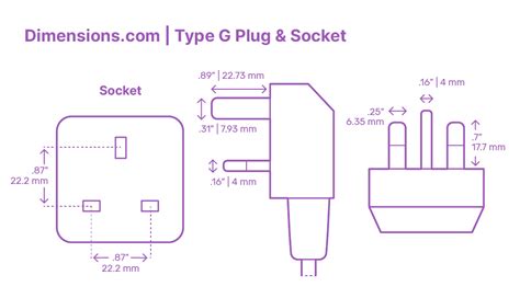 Standard Socket Size Chart In Order