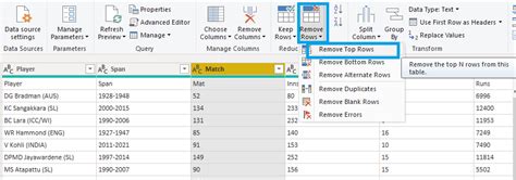 SQLCircuit Power BI How To Pull The Data From Web