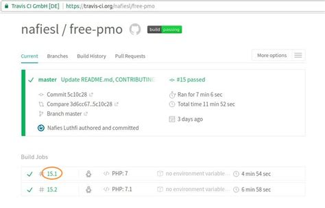 Testing Laravel Tentang Continuous Integration Nafies Luthfi