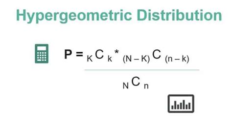 Hypergeometric Distribution Formula ⭐️⭐️⭐️⭐️⭐