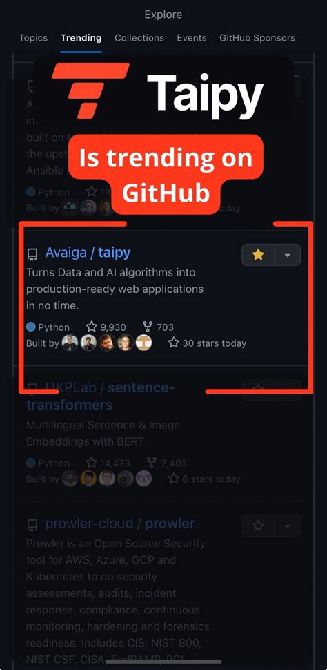 Rym Michaut On Linkedin Python Opensource 14 Comments