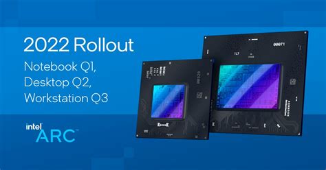 Intel Graphics On Twitter Youve All Been Patient And The First Wave Of Intelarc Gpus Are