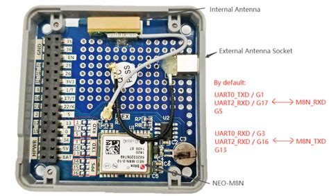 M5stack Gps Module Module Looks Fine But Schematic Confuses Me As It