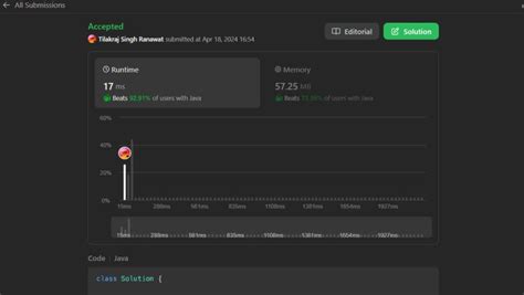 Tilakraj Singh Ranawat On Linkedin 30daysofcodewithtcp2024