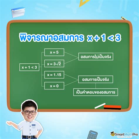 สรุป อสมการเชิงเส้นตัวแปรเดียว ม 3 พร้อมแจกโจทย์และเฉลย