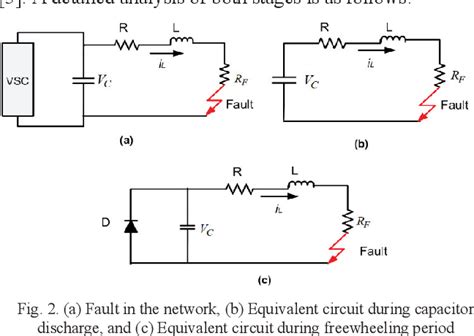 Figure 2 From A Novel Fault Detection Technique In Dc Micro Grid Using