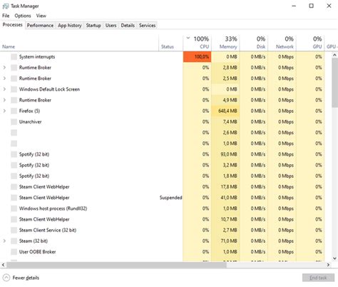 SOLVED System Interrupts At 100 Cpu Usage For No Reason Tom S