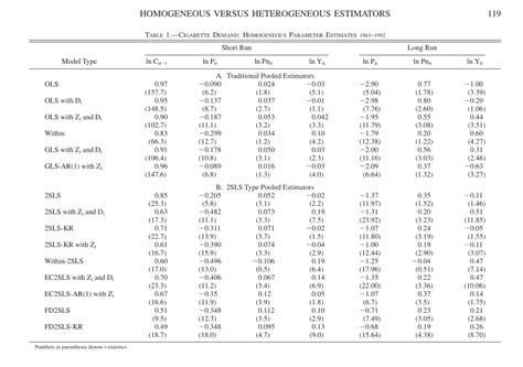 R Replication Of Results From Example In Econometric Analysis Of Panel Data Cross Validated