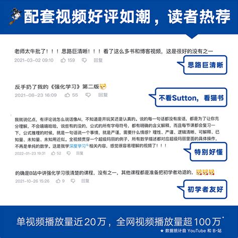 深度强化学习王树森黎彧君张志华猫书深度学习零基础入门 drl方法论文深度强化学习原理与实现多智能体强化学习应用正版书籍 虎窝淘