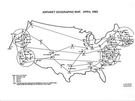 Αποφασίστηκε η οριστική χρήση του πρωτοκόλλου Tcpip στο δίκτυο Arpanet Ελληνικό Μουσείο