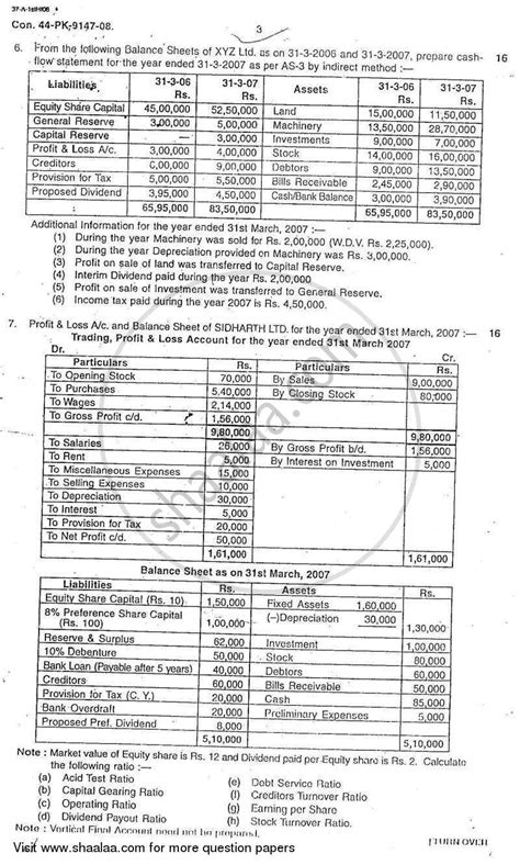 Introduction To Management Accounting And Introduction To Auditing Financial Accounting And
