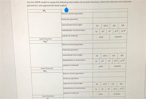 Solved Use The Vsepr Model To Supply The Following