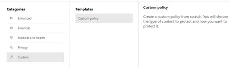 How Do You Set Up Your Data Governance In Microsoft Fabric Marthe
