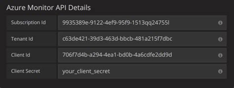 Azure With Grafana Monitoring Learn How To Use Flexmind