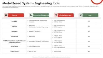 A Model Based Systems Engineering Tools PPT Presentation