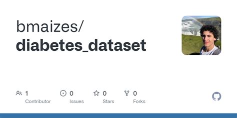 Github Bmaizes Diabetes Dataset