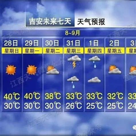 21℃！雨҈雨҈雨҈大风要来！接下来天气吉州江西气温