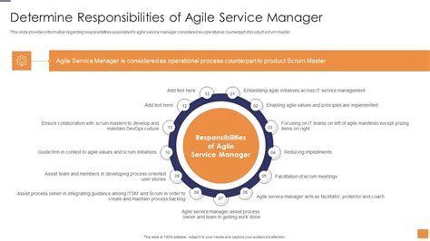 Adopting Information Technology Infrastructure Determine Responsibilities Of Agile Service