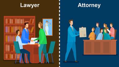Advocate Synonyms 75 Synonyms And Antonyms For Advocate