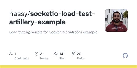 Github Hassy Socketio Load Test Artillery Example Load Testing Scripts For Socket Io Chatroom