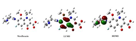 Optimized Structure And Frontier Molecular Orbital Density Homo And Download Scientific
