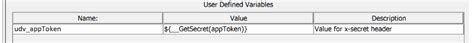 Azure Load Testing Framework Dynamic Secret Handling And Local