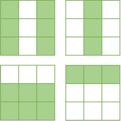Fine Grained Sparse Structure Fig 2 Vector Sparse Structure