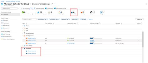 Vulnerability Assessments For Docker Hub External Registry With Microsoft Defender Vulnerability