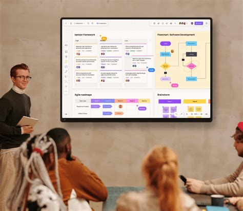 5 Best Real Time Online Whiteboard For Visual Collaboration