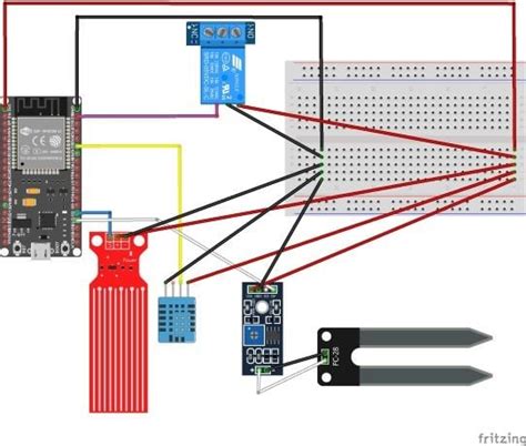 How To Create An Iot Smart Garden Using Esp32 And Blynk Blynk Maker Pro