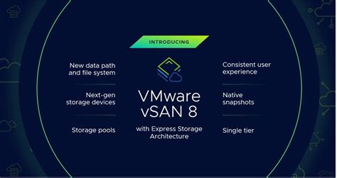 Vmware Vsan 8 Technical Updates