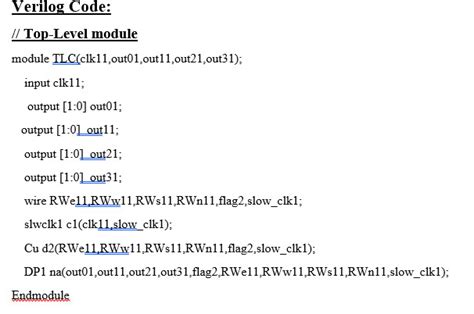 Do Verilog Hdl Tasks And Projects By Nidaisrar Fiverr