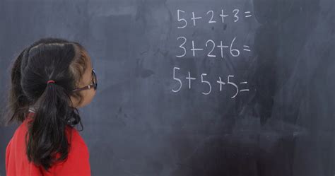 Confused Math Student Confused Math Student