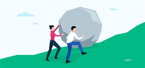 Navigateyourflow Kanban Agile Agileleadership Flow Nave