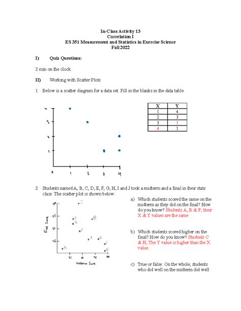 In Class Correlation In Class Activity Correlation I ES Measurement And Statistics