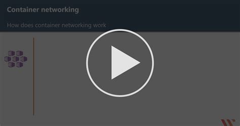 Container Networking Advanced Security For Compute Resources Coursera