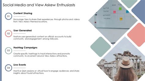 View Askew Tourist Attractions Ppt Template Acp Ppt Presentation