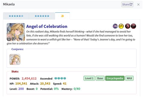 Mikaela Angel Of Celebration R Evertale