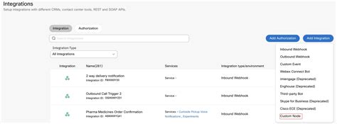 Using Custom Node To Configure Your Own Integrations