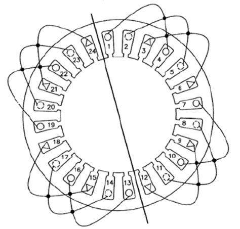 Syncronous Machines Fault Tolerant Topology Download Scientific Diagram